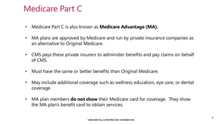 2025 Medicare Basics Training Presentation | PDF
