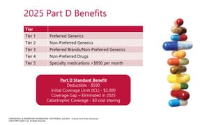 2025 Medicare Employer Group Training Presentation | PDF