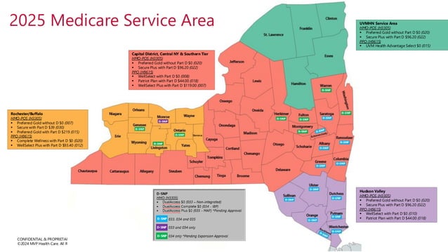 2025 MVP Medicare Advantage Product Training | PDF