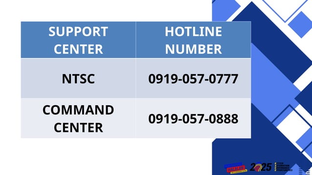 2025-NTSC-DESO-TSS-Refresher_041125.pptx