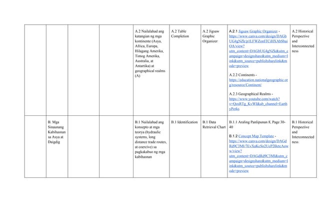 CURRICULUM MAP FOR GRADE EIGHT WEEK ONET SCIENCE | DOCX