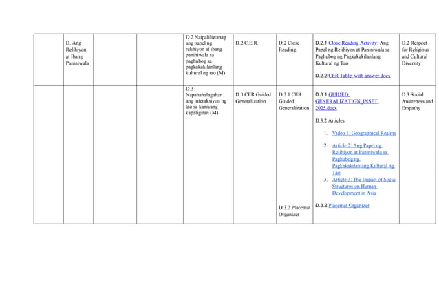 CURRICULUM MAP FOR GRADE EIGHT WEEK ONET SCIENCE | DOCX