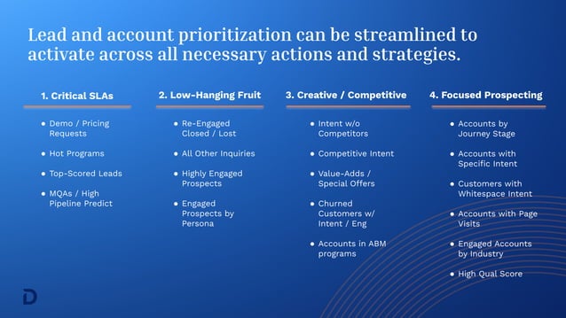 2025-ROI Lab Sales_Order of Operations_Slides.pdf