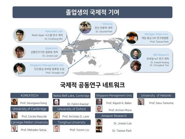 KAIST_NCLab_2025_Spring_Presentation.pdf