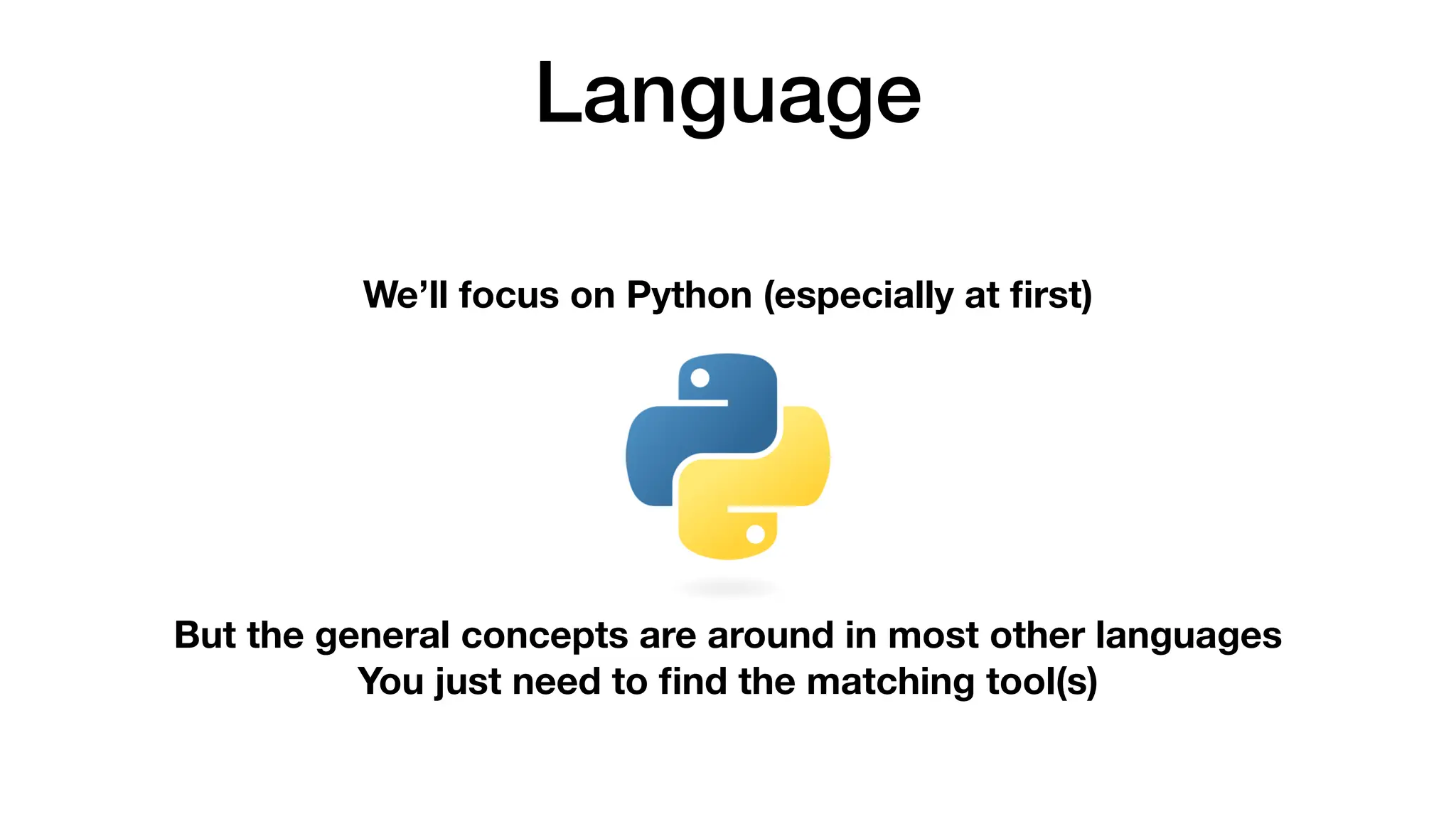 Tools to help you write better code - Princeton Wintersession | PDF