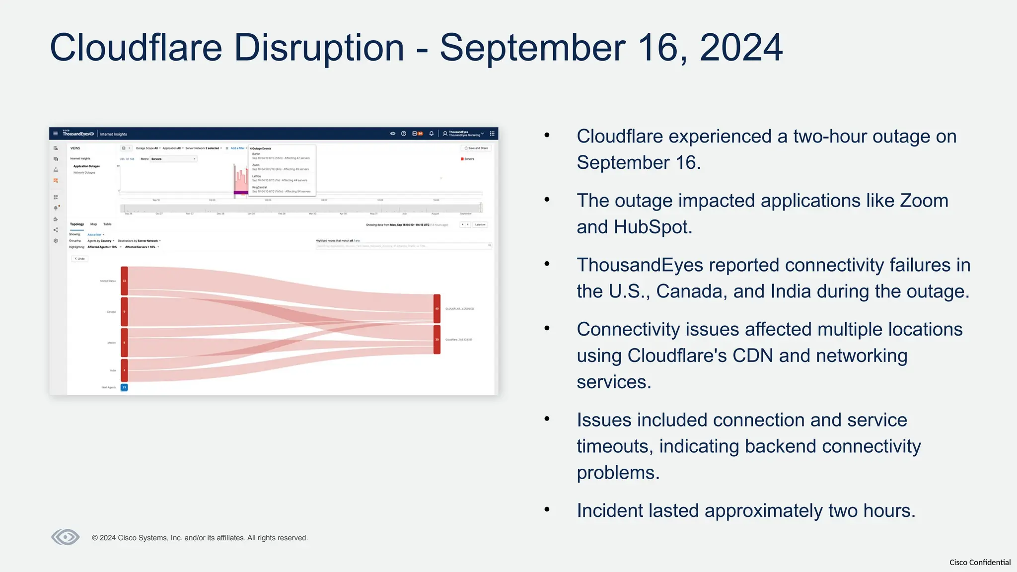 Top Outages of 2024, Explained: Lessons in Digital Resilience | PPTX
