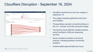 Top Outages of 2024, Explained: Lessons in Digital Resilience | PPTX