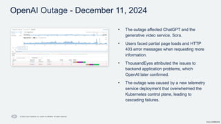 Top Outages of 2024, Explained: Lessons in Digital Resilience | PPTX