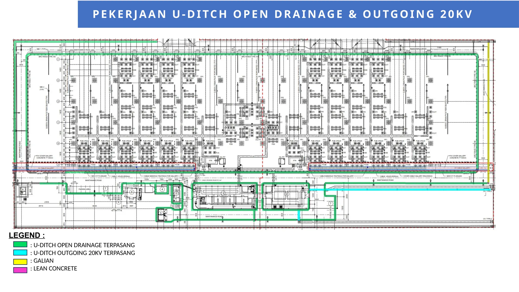 Project Report GI 150kV KTT Data Center PT. MRK.pptx