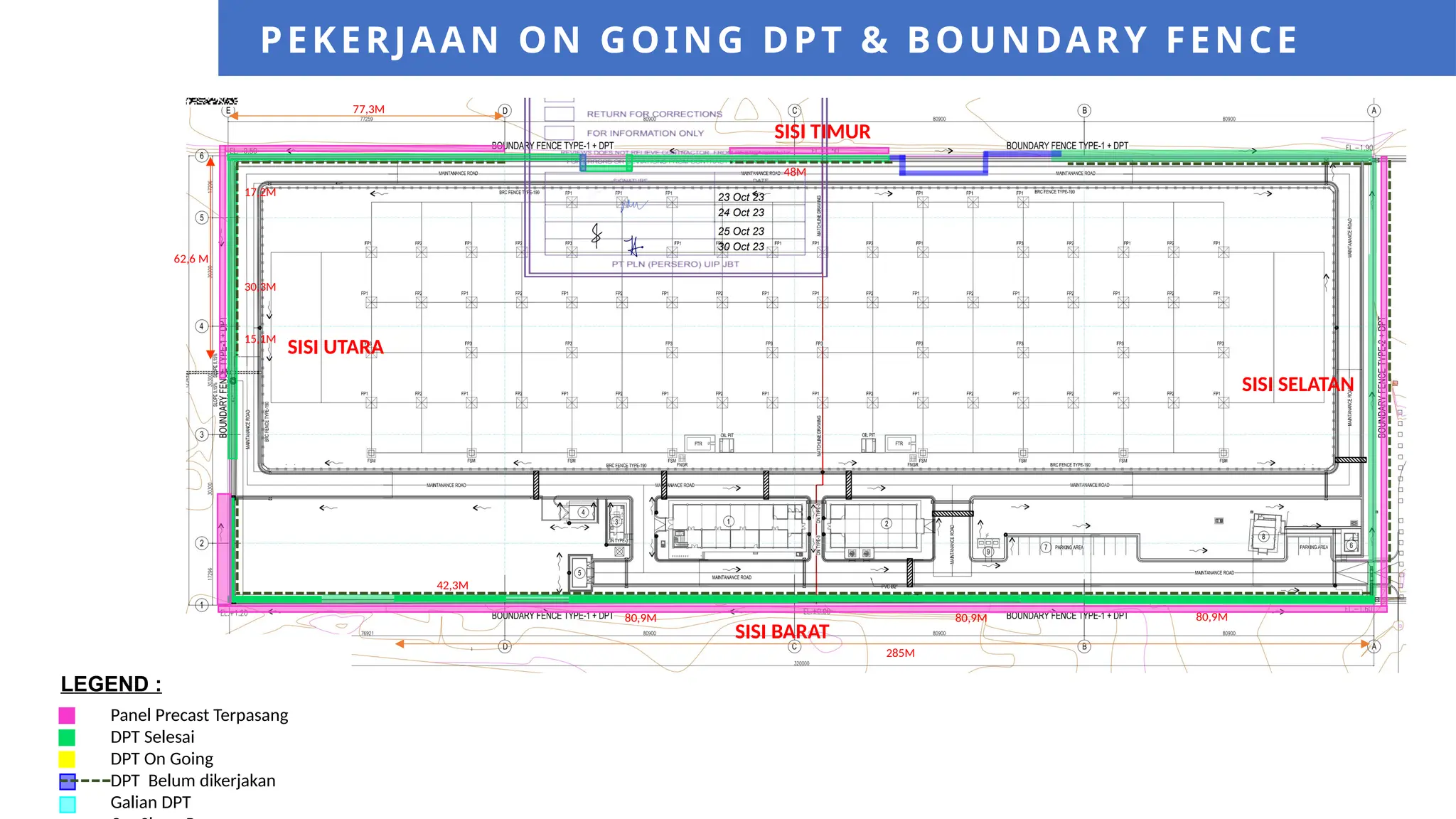 Project Report GI 150kV KTT Data Center PT. MRK.pptx