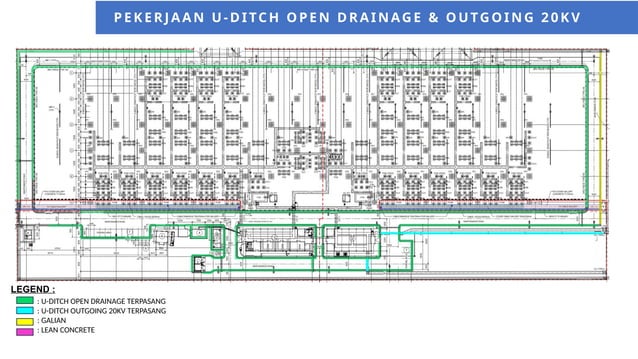 Project Report GI 150kV KTT Data Center PT. MRK.pptx