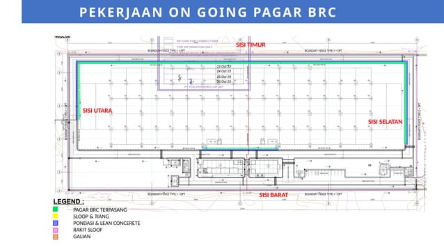 Project Report GI 150kV KTT Data Center PT. MRK.pptx