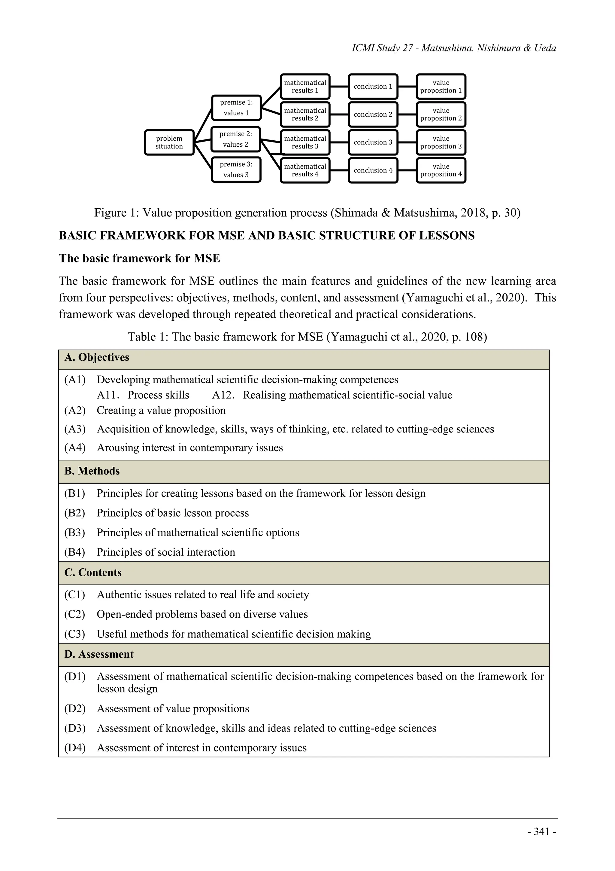 202501CitizenshipdevelopmentthroughvaluebasedcosensusbuildinginMSE-4.pdf