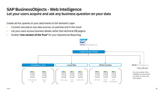 Discover SAP BusinessObjects BI Positioning Roadmap | PPT