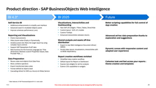 Discover SAP BusinessObjects BI Positioning Roadmap | PPT
