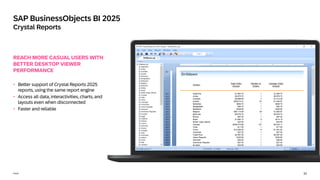 Discover SAP BusinessObjects BI Positioning Roadmap | PPT