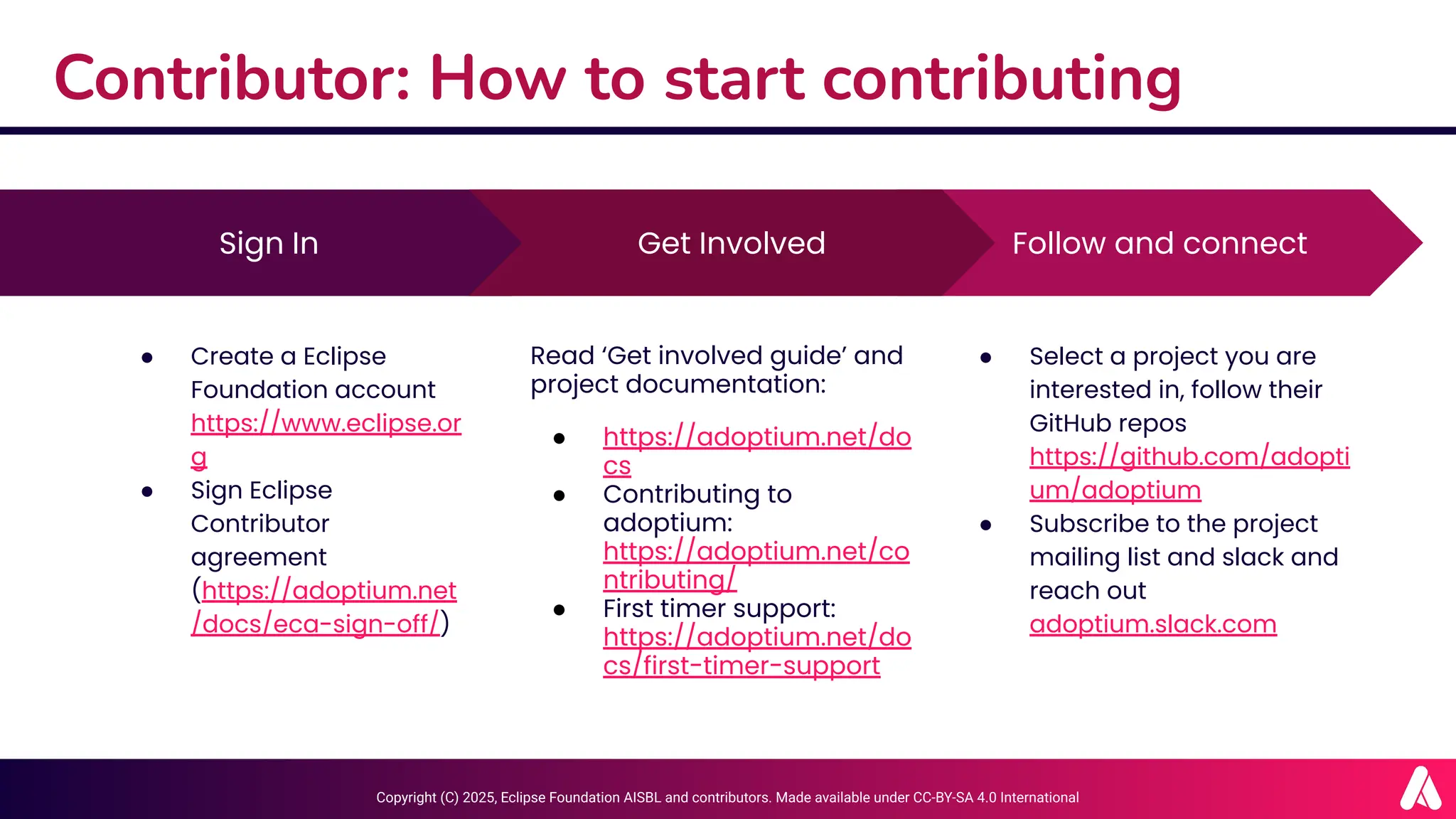 Nurturing OpenJDK Distribution: Eclipse Temurin Sucess History and Plan | PDF