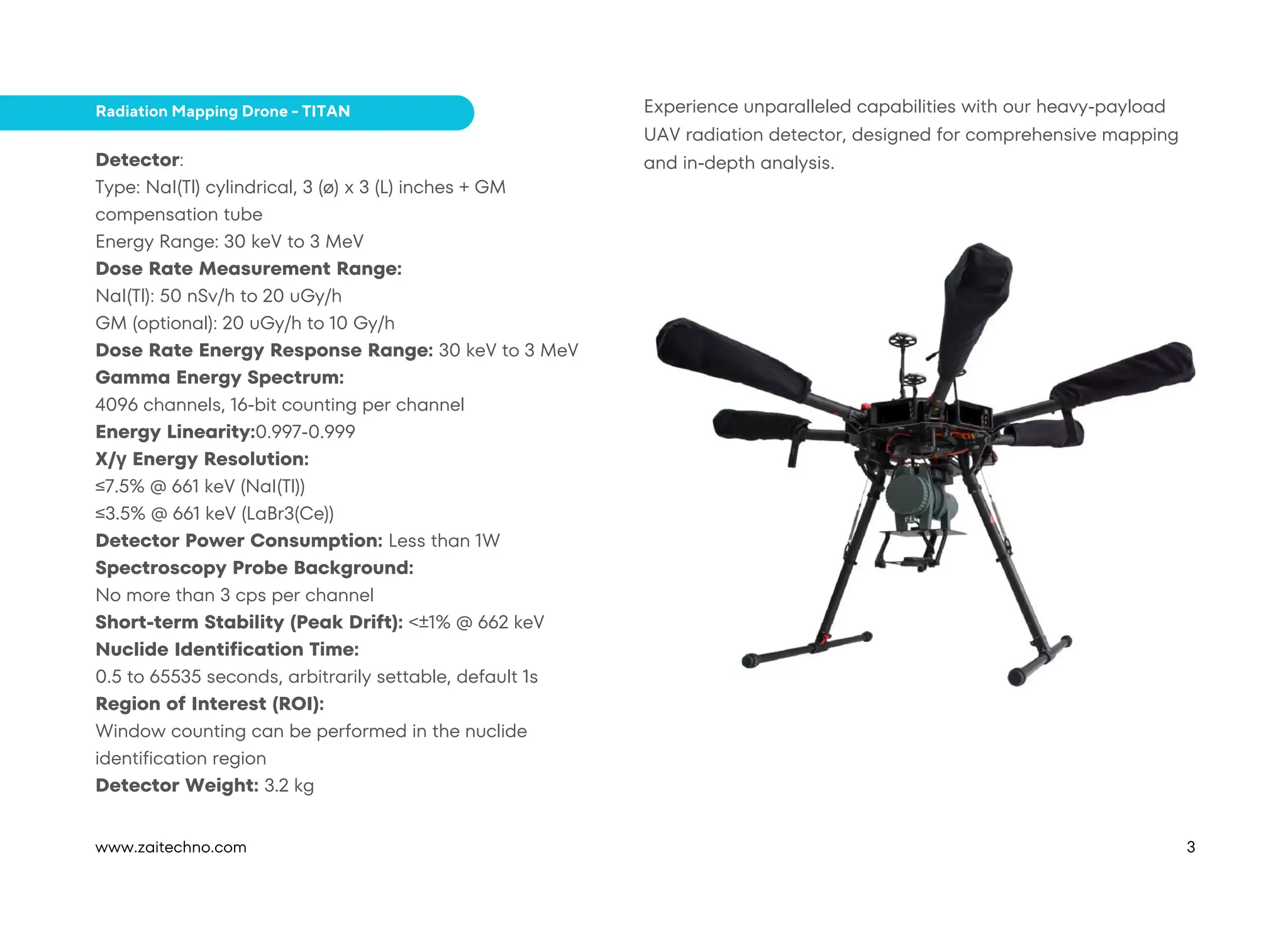 Solutions for Radiation Threats: The Zytekno Catalog | PDF