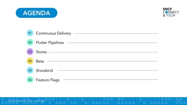 A Journey to Continuous Delivery with Flutter ⚡️🚀🙂 (@Flutter_Connect 2025) | PPT