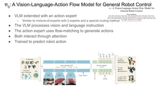 π0.5: a Vision-Language-Action Model with Open-World Generalization | PDF