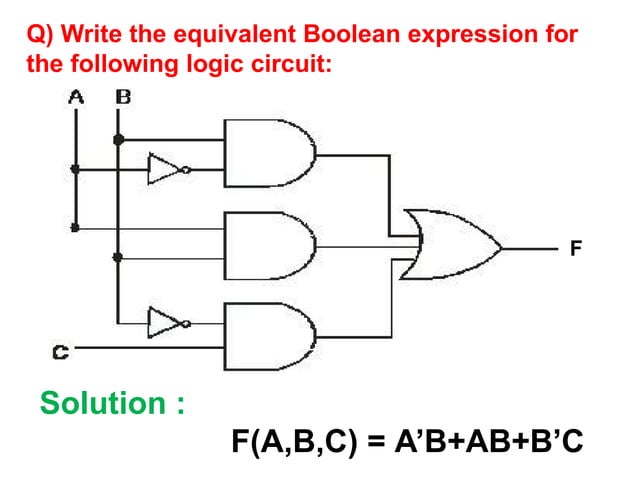 Boolean Algebra the basic fundamentals of computer science | PPTX