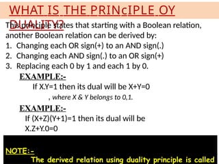 Boolean Algebra the basic fundamentals of computer science | PPTX
