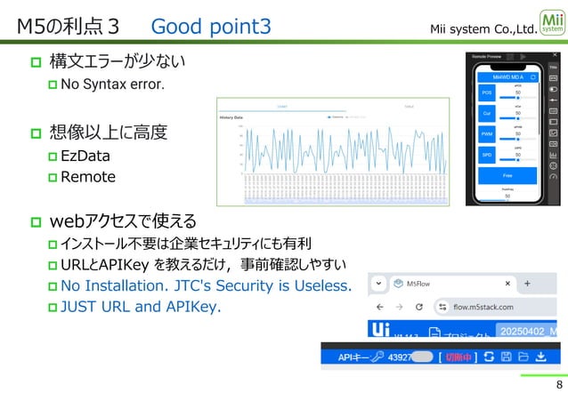 M5Stack Osaka 2025 UIFlow!! UIFlow!! UIFlow!! UIFlow!! | PPT