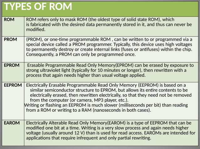 20250505055905FINAL Revised XI CS Computer systems and Organisation ...