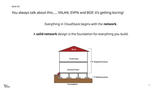 Stretching CloudStack over multiple datacenters | PPT