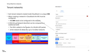 Stretching CloudStack over multiple datacenters | PPT