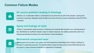 What is a pneumatic actuator: Principles, Types, and Industrial ...