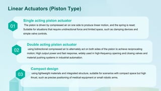 What is a pneumatic actuator: Principles, Types, and Industrial ...