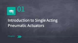Single Acting Pneumatic Actuator: Working Principle, Advantages, and ...