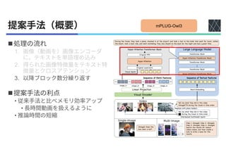 論文紹介：「mPLUG-Owl3: Towards Long Image-Sequence Understanding in Multi-Modal Large Language Models ...