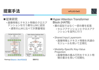 論文紹介：「mPLUG-Owl3: Towards Long Image-Sequence Understanding in Multi-Modal Large Language Models ...