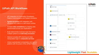 Dev Dives: System-to-system integration with UiPath API Workflows | PDF