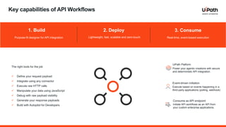Dev Dives: System-to-system integration with UiPath API Workflows | PDF