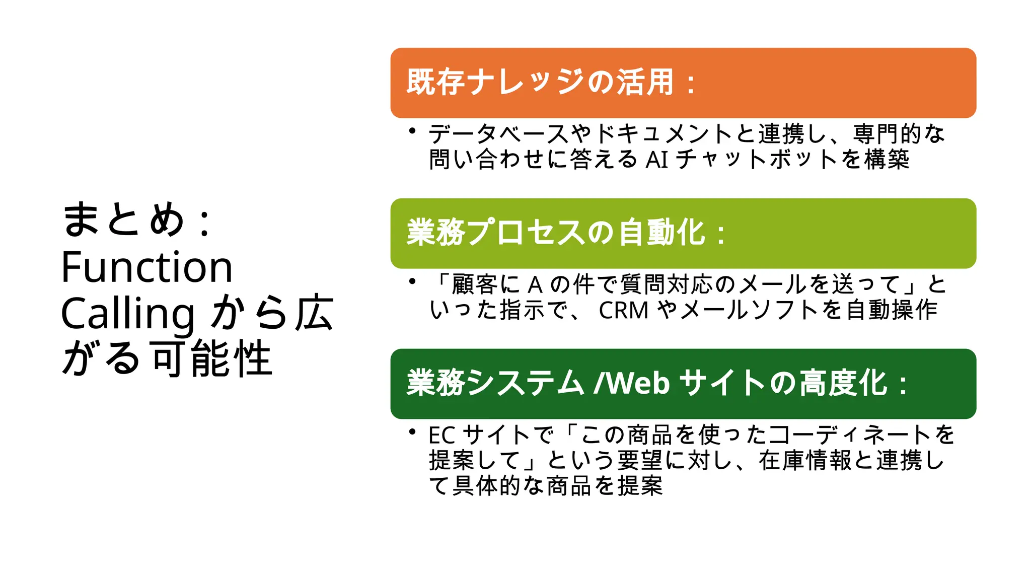 やってみた！OpenAI Function Calling 入門 . | PPT