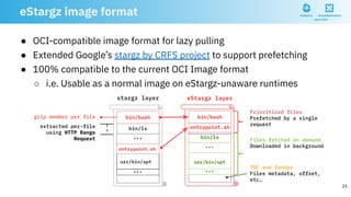 20250617 [KubeCon JP 2025] containerd - Project Update and Deep Dive.pdf
