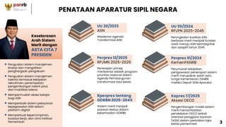 Sosialisasi Tahapan Pengadaan PPPK Paruh Waktu.pdf