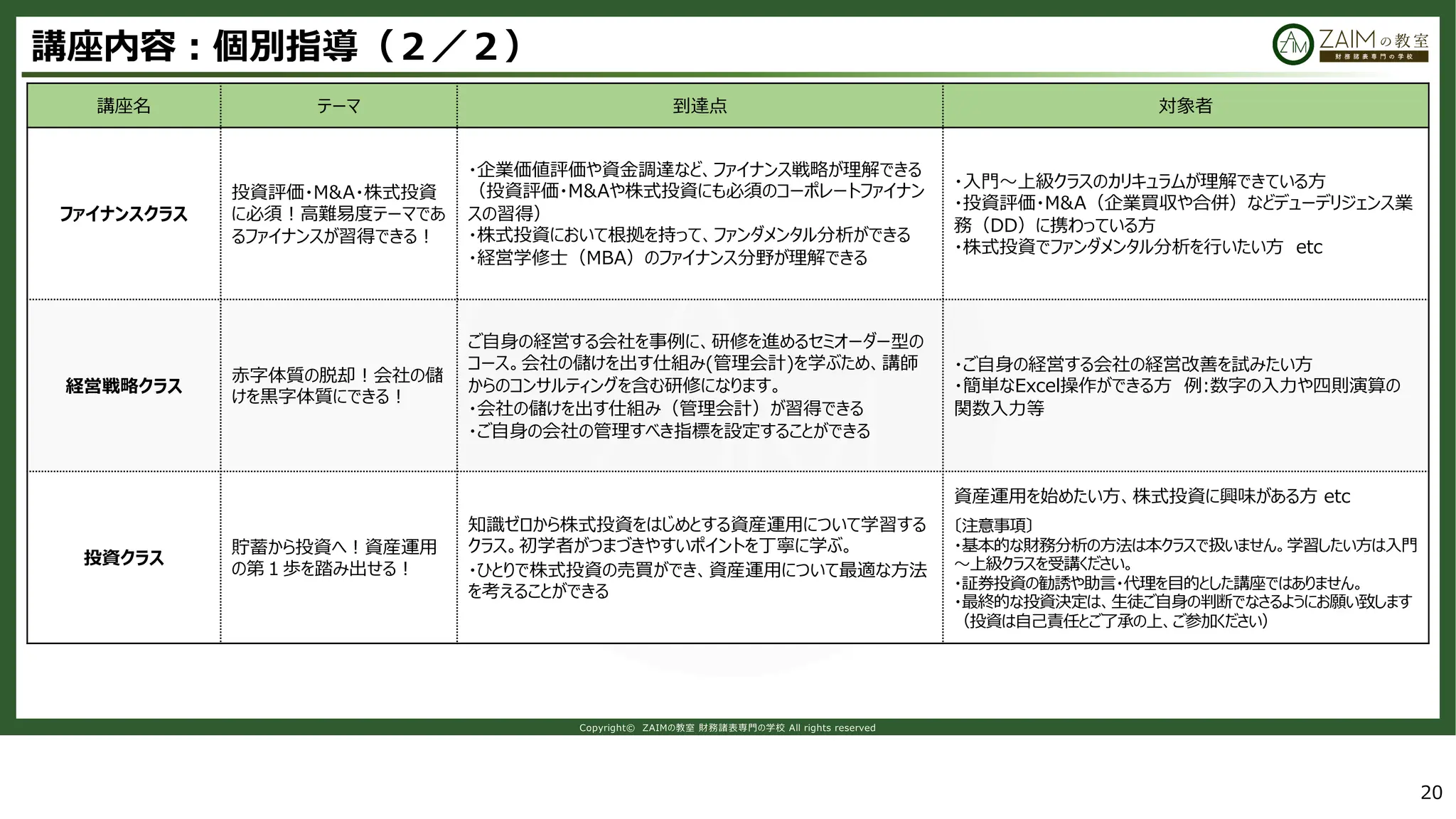 20250919 zaim academy counseling lesson.pdf