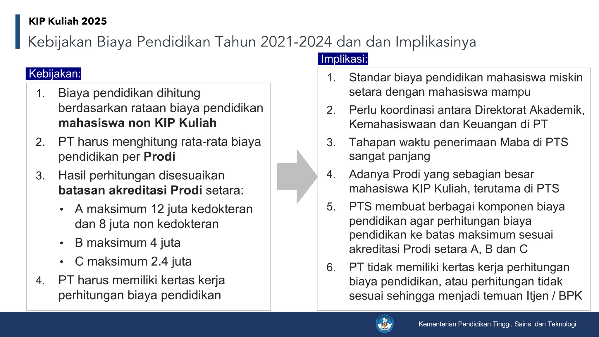 20250924 Perhitungan Biaya Pendidikan KIPK 2025.pdf