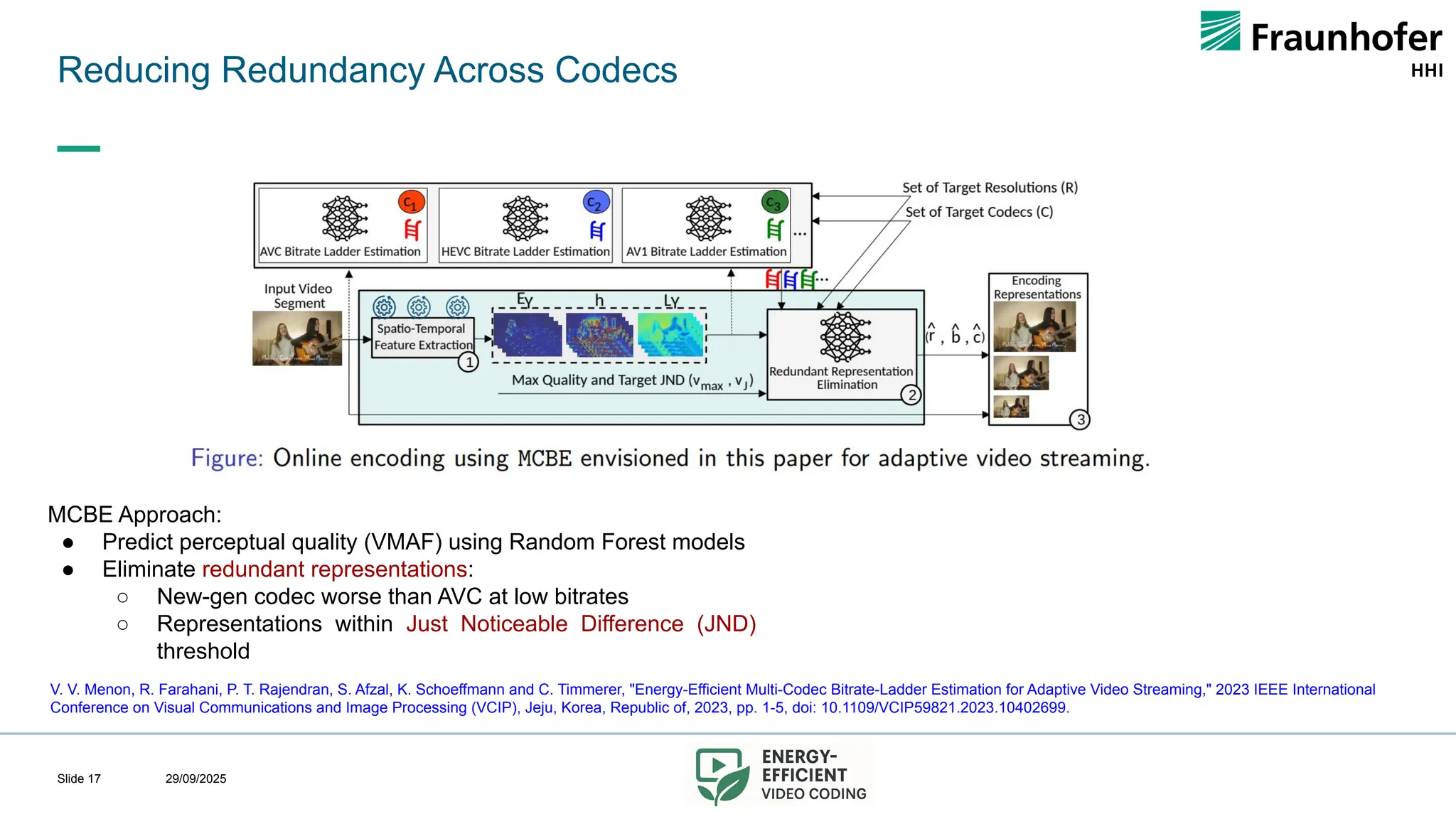 Energy-Efficient Video Coding for HTTP Adaptive Streaming | PDF