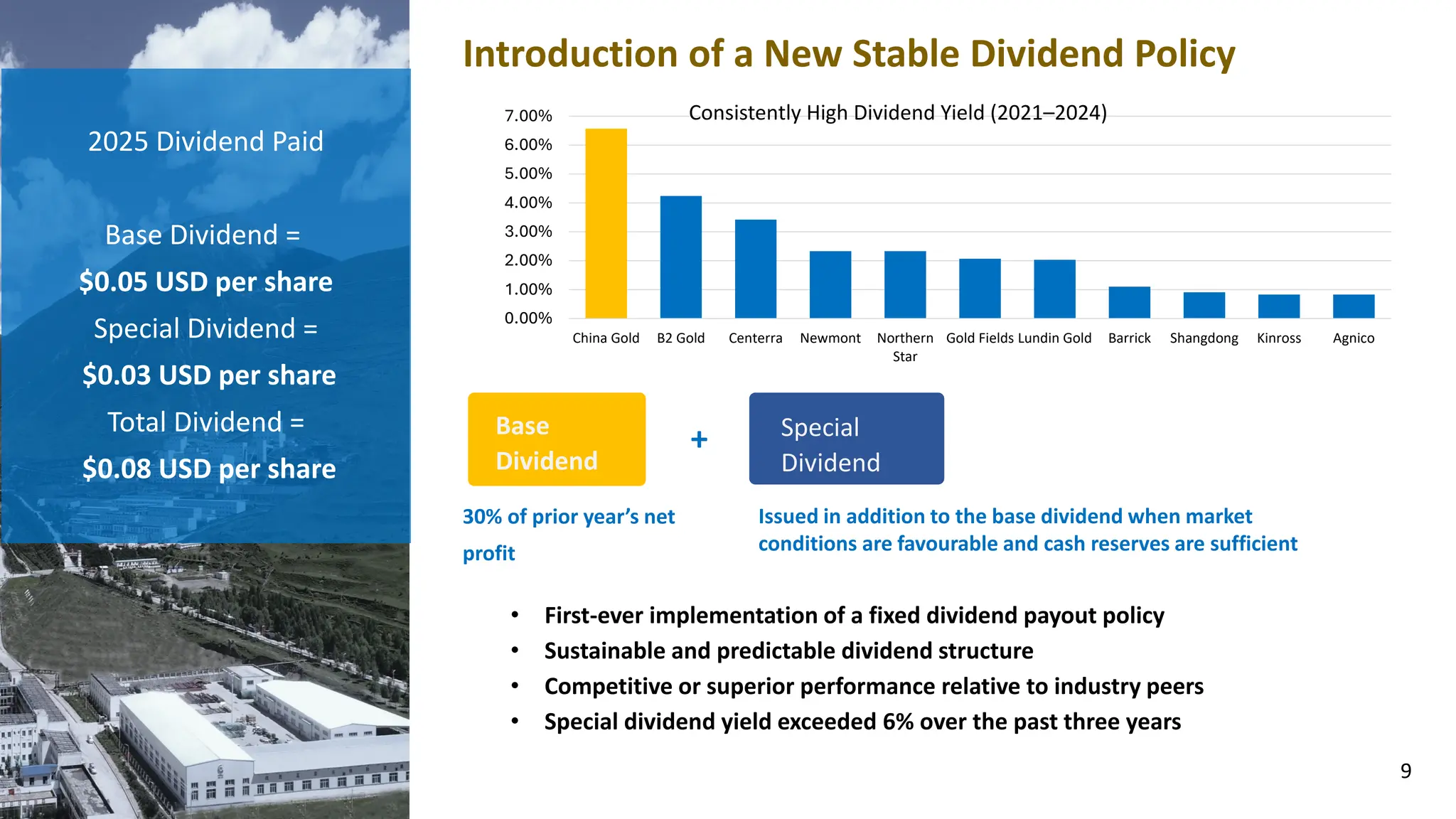 2025 H1 CGG PRESENTATION CHINA GOLD INTERNATIONAL | PDF
