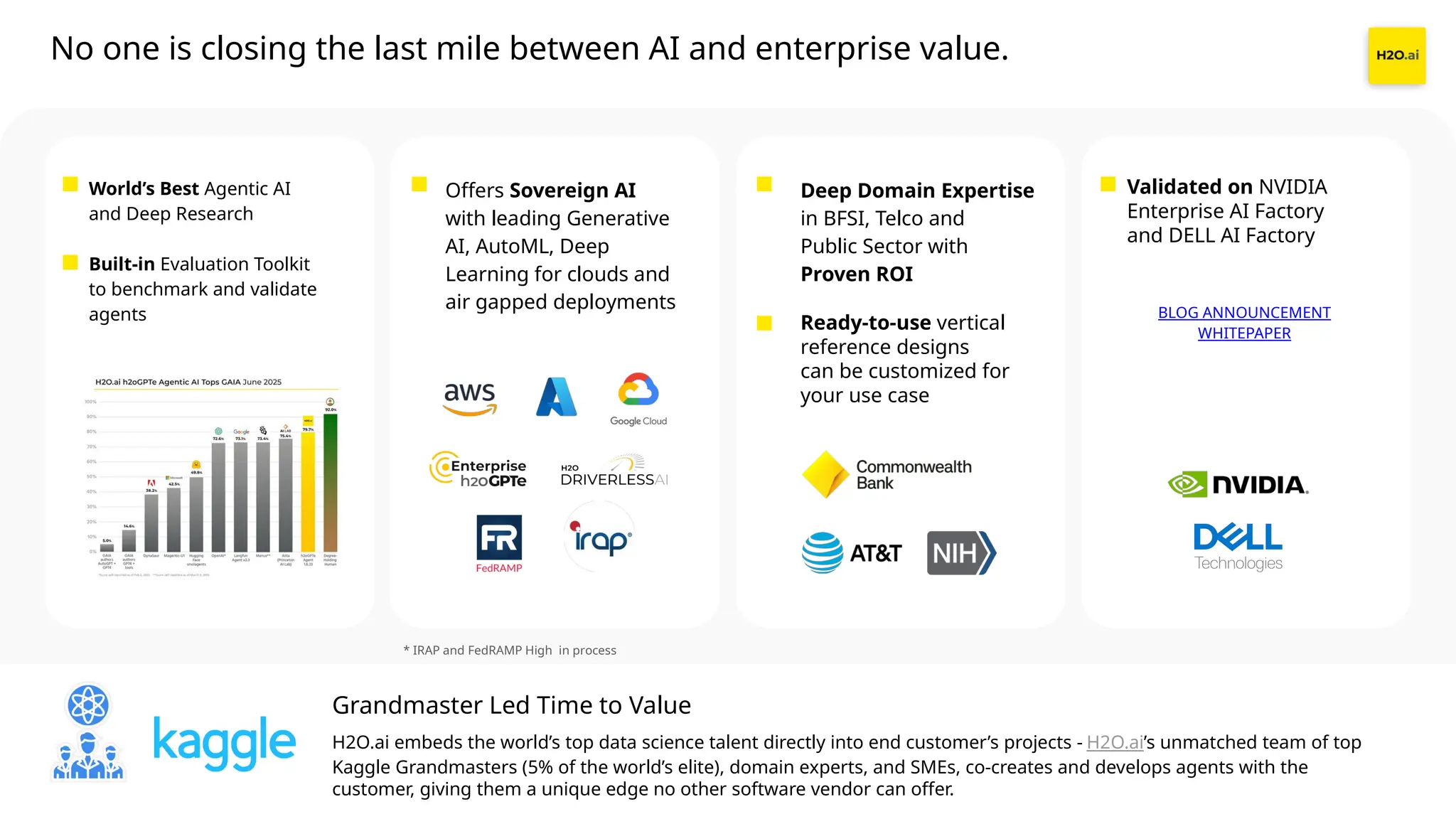 Build Practical AI Agents with h2oGPTe | PPTX