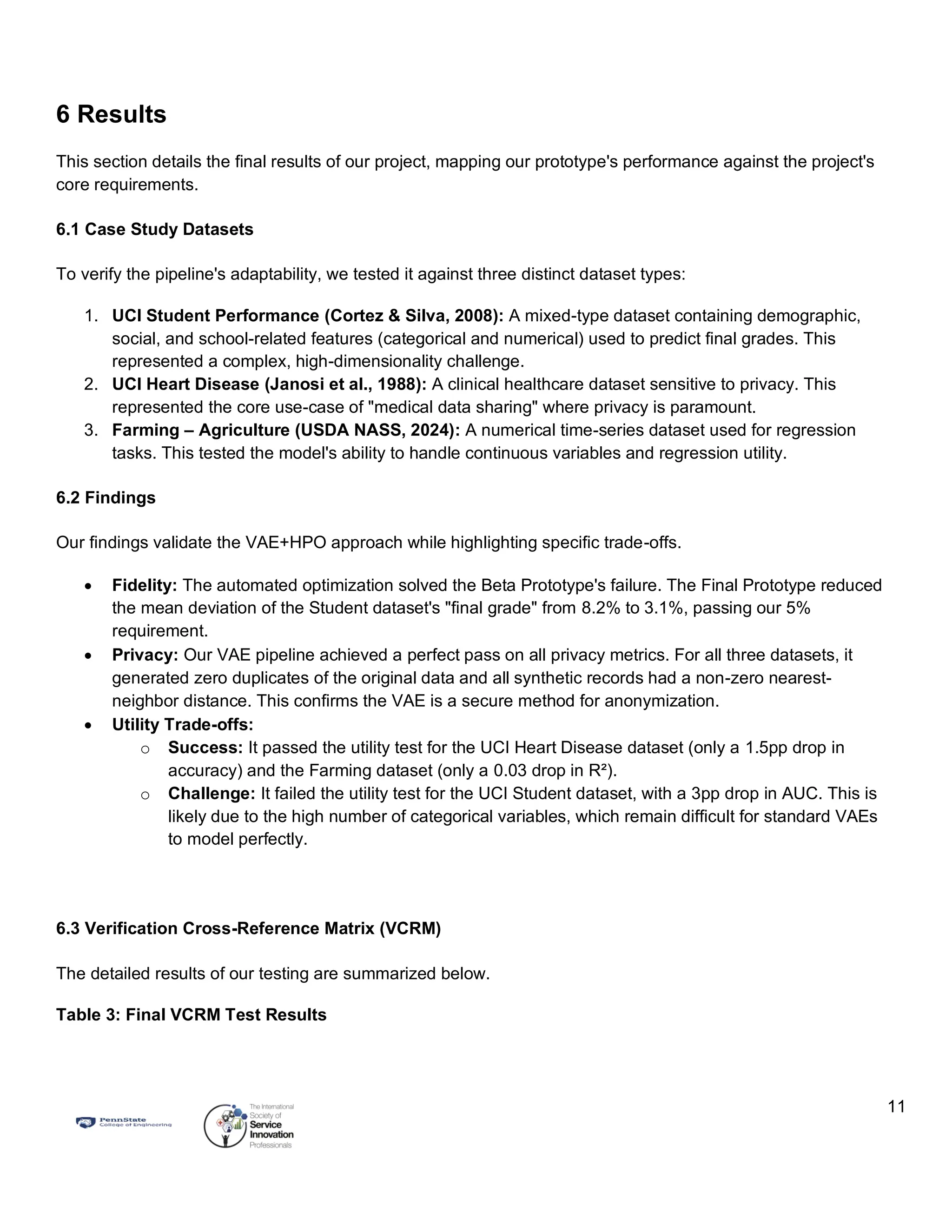 20251207 PSU_2025Fall AICollab_SyntheticDatasets - Final_Report-5.pdf