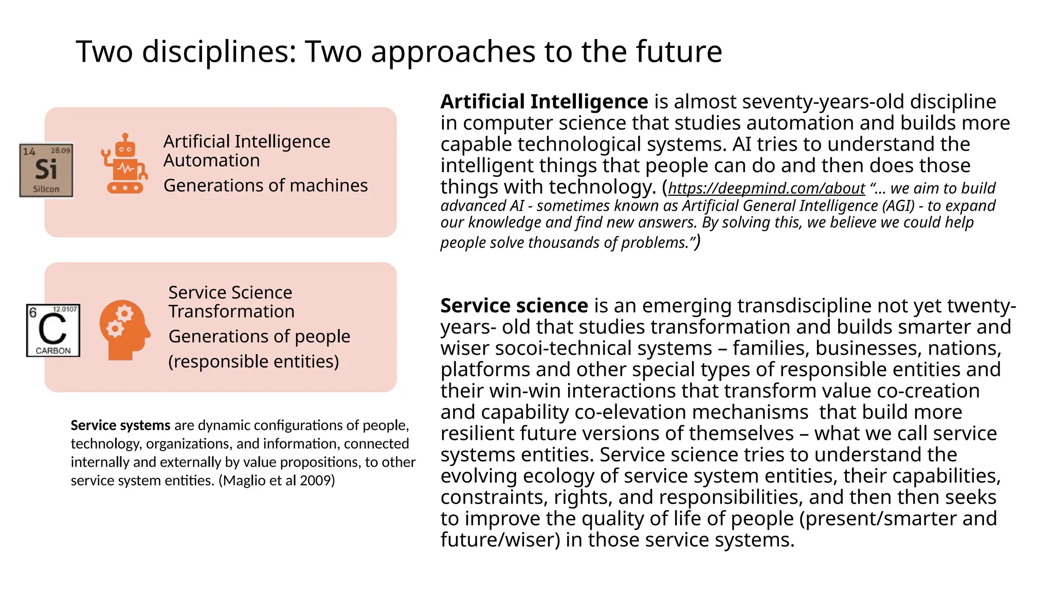 20251208 Paul_Maglio Service_in_AI_Era_Talk v5.pptx