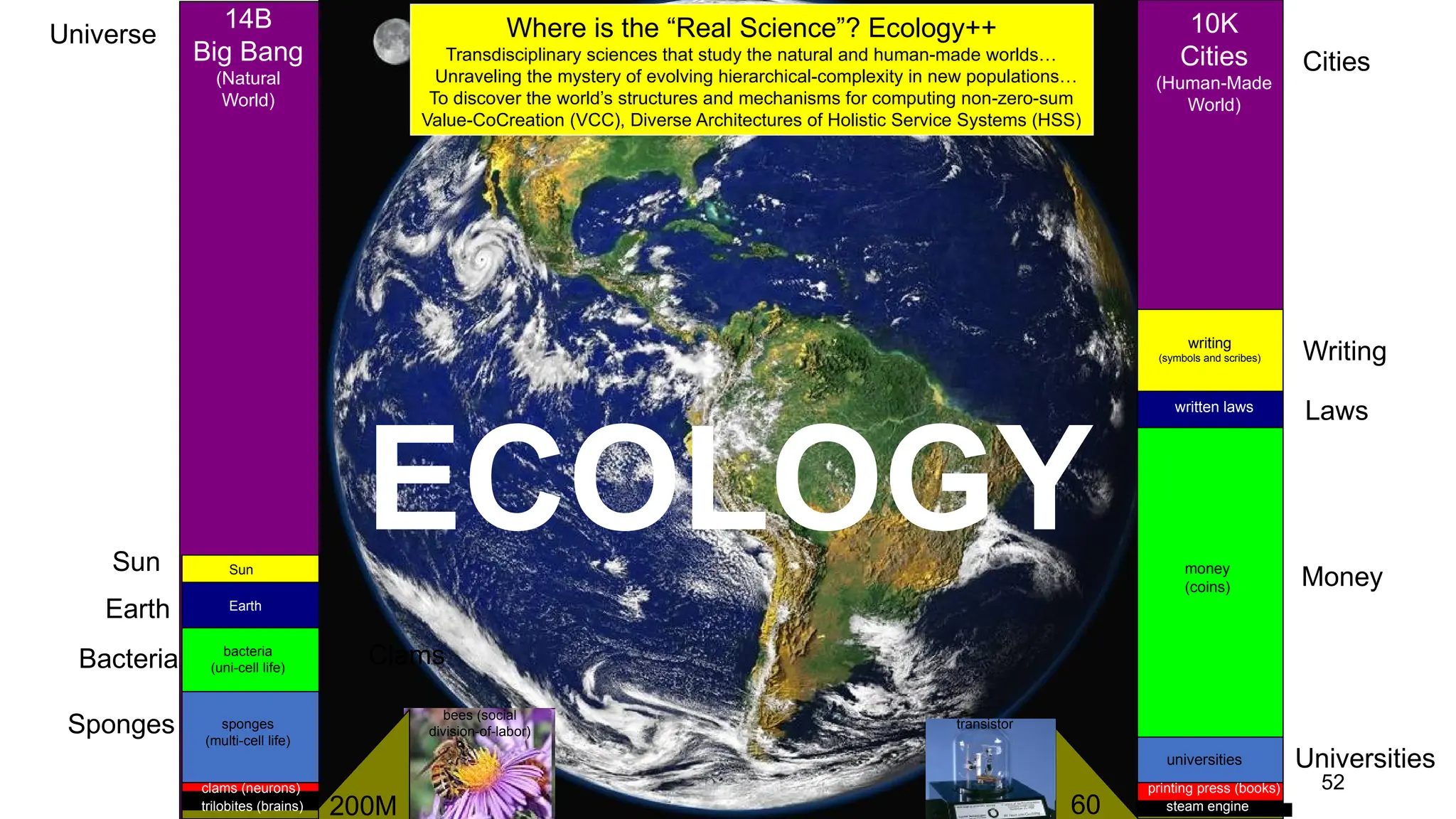 20251208 Paul_Maglio Service_in_AI_Era_Talk v5.pptx