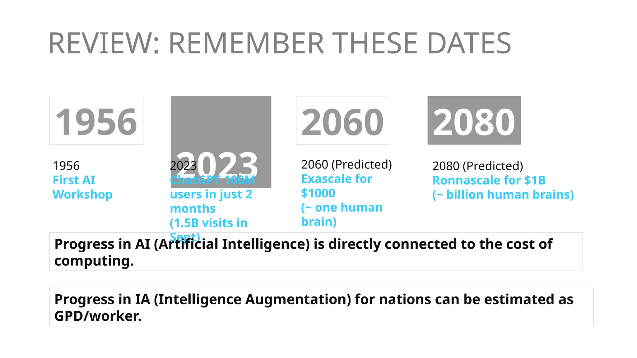 20251208 Paul_Maglio Service_in_AI_Era_Talk v5.pptx