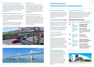 Taiwan's 2025 Industrial Landscape: Strategic Growth and Global ...